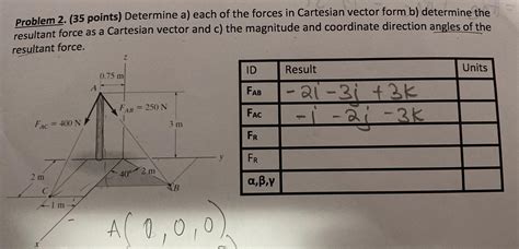 solved problem 2 35 points determine a each of the