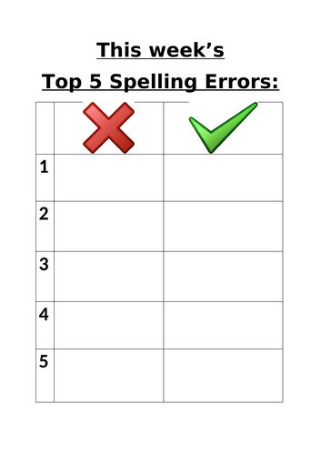 Common Spelling Errors Chart Teaching Resources