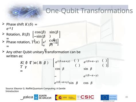 Quantum Computing Presentation For Professionals Ppt