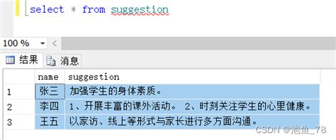 【sql server】回车换行符的替代 sqlserver 换行符替换 csdn博客
