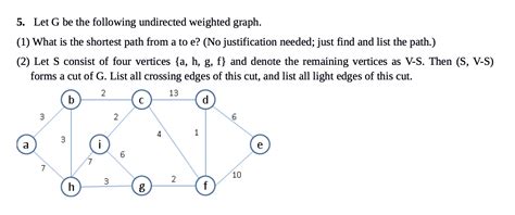 solved 5 let g be the following undirected weighted graph
