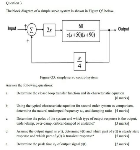 Solved Question The Block Diagram Of A Simple Servo System Chegg