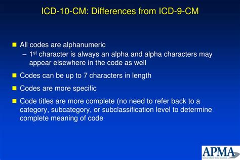 PPT Introduction To ICD CM PowerPoint Presentation Free Download ID
