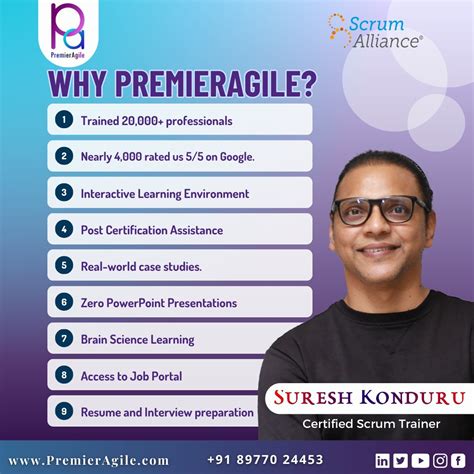 Premieragile On Linkedin Premieragile Agilescrum Workshops