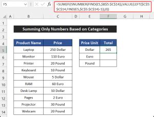 How To Sum Only Numbers And Ignore Text In Same Cell In Excel