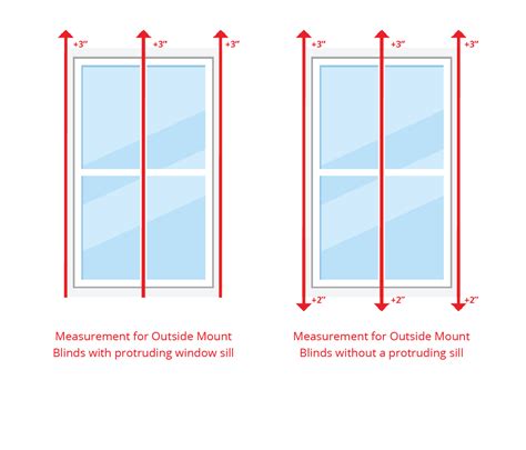 Blinds Presidential Window Products