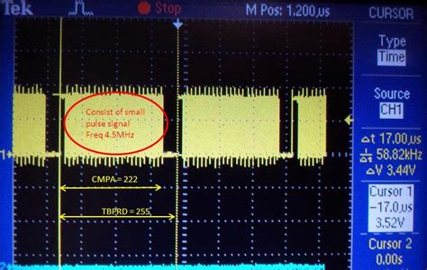 Question About Epwm Sample Project In Starterware Processors Forum