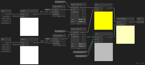 Unity 液体特效 Unity水面特效mob64ca14040d22的技术博客51cto博客