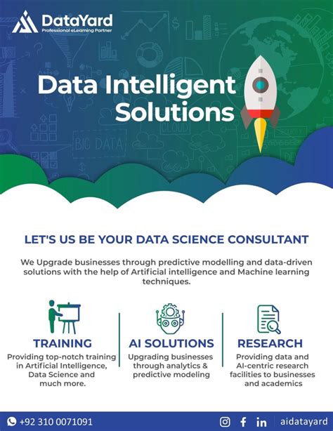 Rabeea H On Linkedin Ai Softwaredevelopment Data Business Chatbot Development