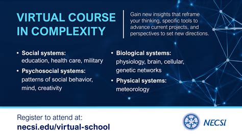 Virtual Course In Complexity Necsi Complexity Digest