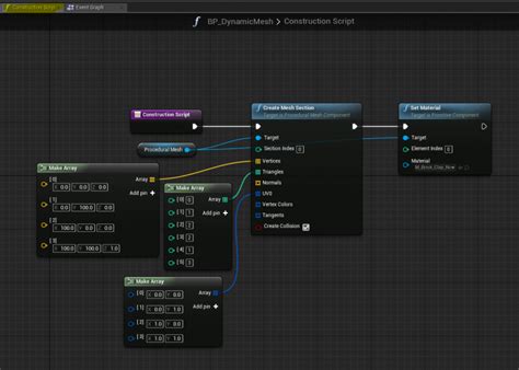 Ue4中proceduralmesh组件应用（动态裁切mesh 水果忍者）一 Uejoy