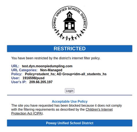 Why Schools Should Be Less Aggressive With Content Blocking Jeffrey Fonseca