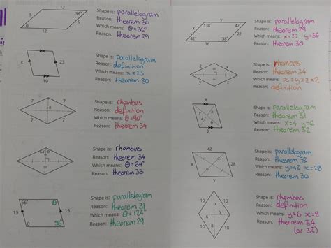 Parallelogram And Rhombus Theorems The Prime Factorisation Of Me