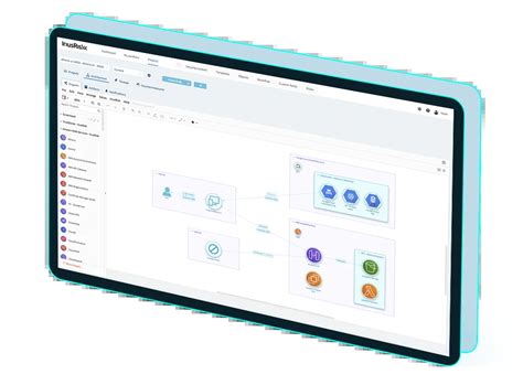 Iriusrisk Community Edition Free Threat Modeling Tool