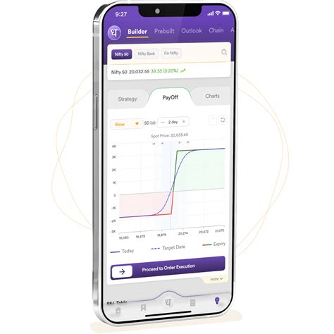Options Trader Option Trading App Built For India Dhan