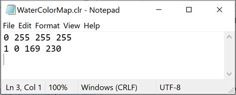 Raster Function Template For 8 Bit Raster With 0 A Esri Community
