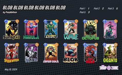 Blob Blob Blob Blob Blob Blob Decks Marvel Snap Zone
