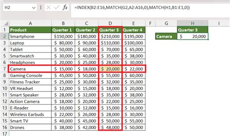 Master The Power Of Index In Excel 2 Different Forms Array And