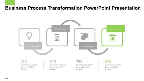 Business Process Transformation Powerpoint Presentation 100 Editable