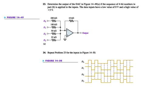 23 Determine The Output Of The Dac In Figure 14 49a If The Sequence
