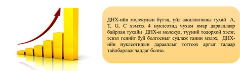 Мэдлээ Цахим контент