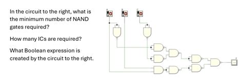 Solved I Understand How To Get The Boolean Expression Which Chegg