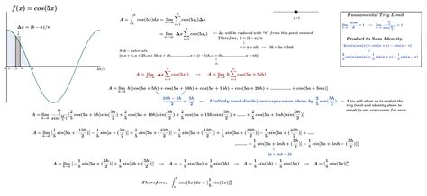 Integral Calculus Samuelson Mathxp