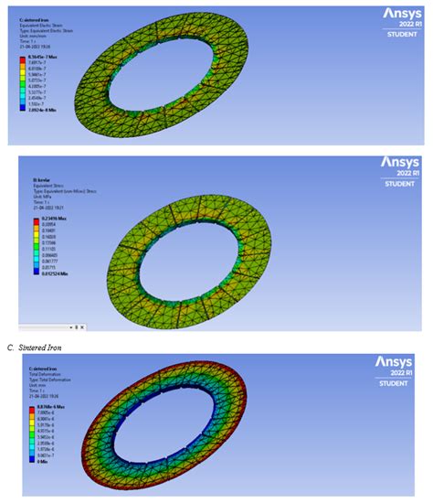 Analysis Of Friction Disc Of Single Plate Clutch By Using Ansys
