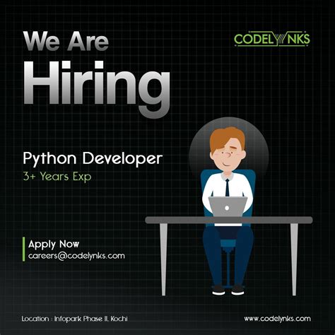 Codelynks On Linkedin Codelynks Pythondeveloper Techjobs Programmingjobs