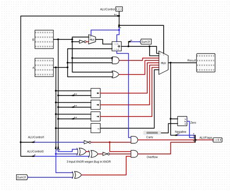 Github Teflonantihaft Armv Logisim Armv Single Cycle Processor Implementation In Logisim