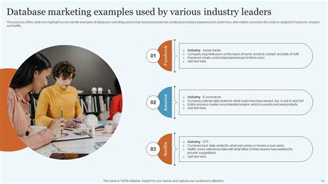 Database Marketing Practices To Increase Brand Awareness Mkt Cd V Ppt Presentation