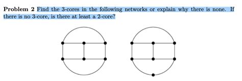 Solved Problem Find The Cores In The Following Networks Chegg