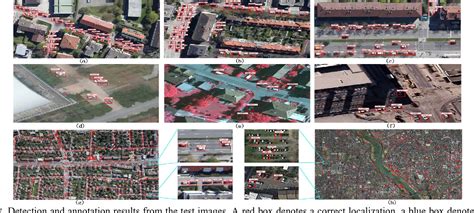 Figure 2 From Fast Multidirectional Vehicle Detection On Aerial Images Using Region Based