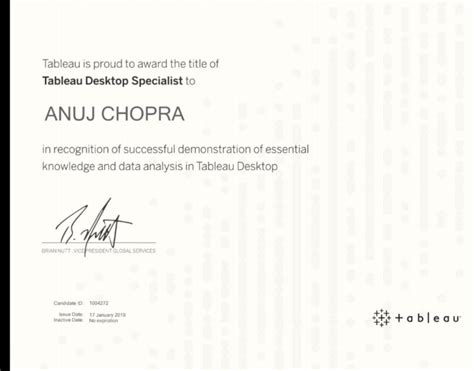 Anuj Chopra On Linkedin Tableau Specialist
