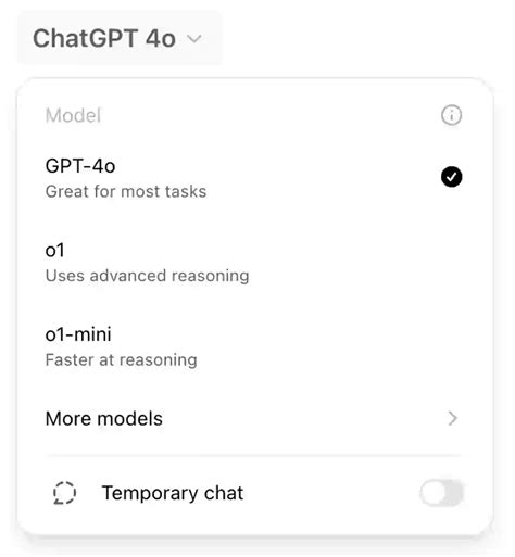 Что такое Chatgpt и как он может упростить работу и жизнь
