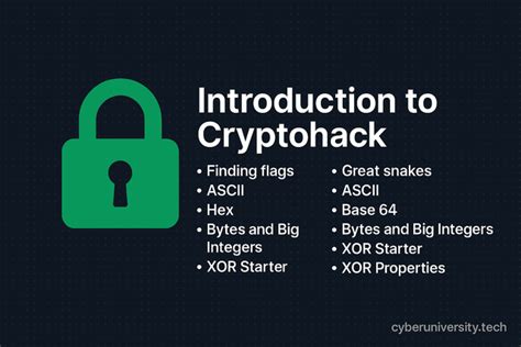 Intro To Cryptohack Flags Xor And Encoding Basics