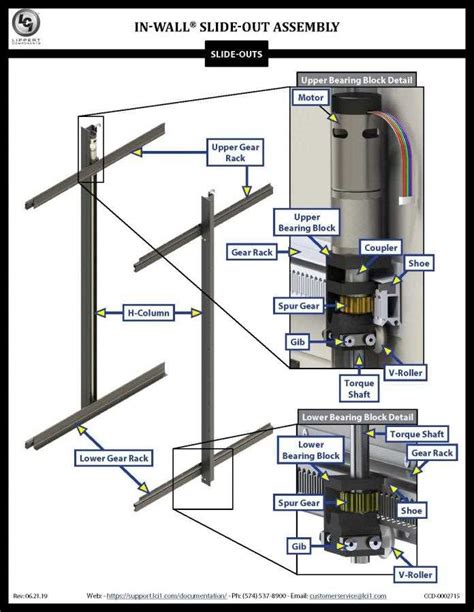 The Ultimate Guide To Understanding Lippert Slide Out Parts Diagram And Function Explained