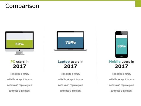 Comparison Ppt PowerPoint Presentation Portfolio Ideas