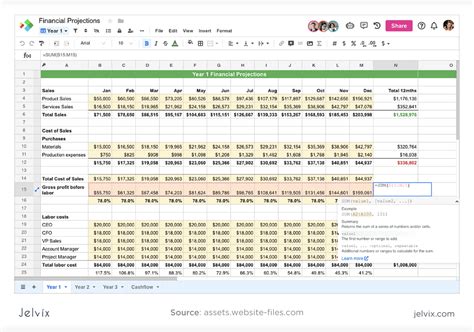 Structured Vs Unstructured Data What Are The Key Peculiarities