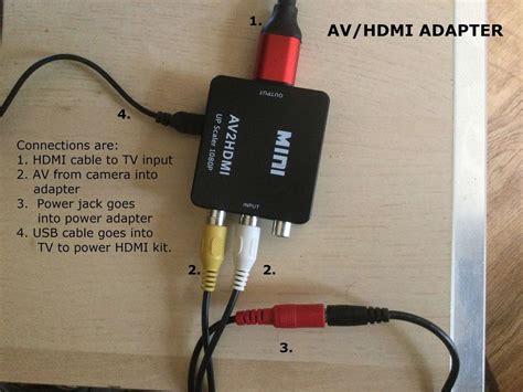 CCTV Connection Diagrams Birdboxview