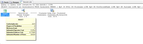 Sql Server Running Sql Query With Optionsrecompile Always Faster