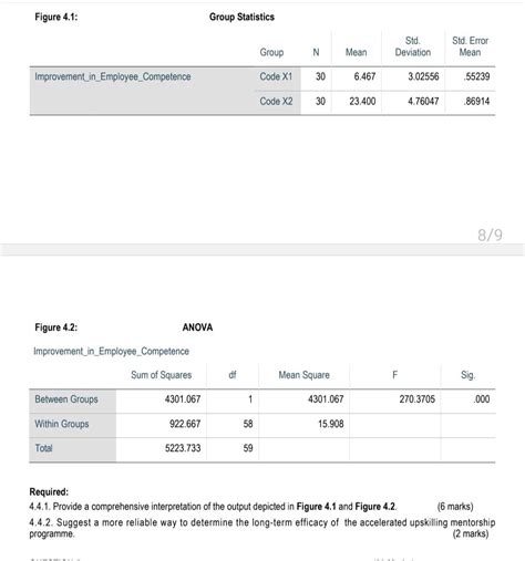 Solved QUESTION 4 20 Marks Study Information Provided Chegg Com