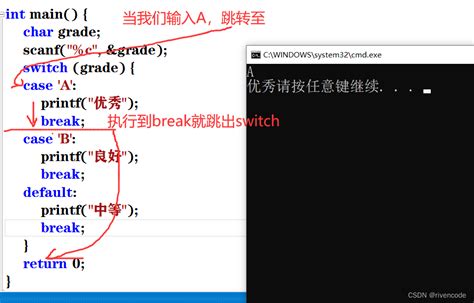 牛客网 刷C语言百题第五期 c语言刷题 CSDN博客