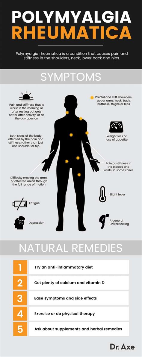 Polymyalgia Rheumatica Symptoms Causes And Remedies Dr Axe