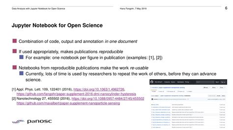 Ppt Data Analysis With Jupyter Notebook For Open Science Powerpoint