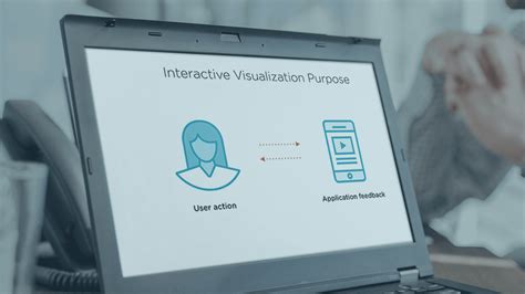 Online Course Interactivity In Data Visualizations From Pluralsight Class Central