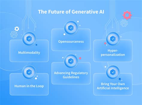 Guide to Generative AI Models: Applications, Benefits, and Trends – NIX United