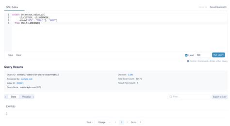 Intersect Functions Apache Kylin