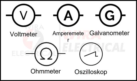 Elektrische Schaltung Vollständige Erklärung Wira Elektrotechnik Portal