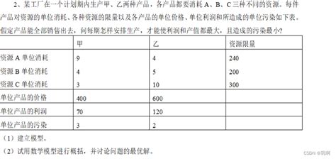 最优化实验报告——多目标规划问题——matlab matlab多目标优化 最大最小 csdn博客